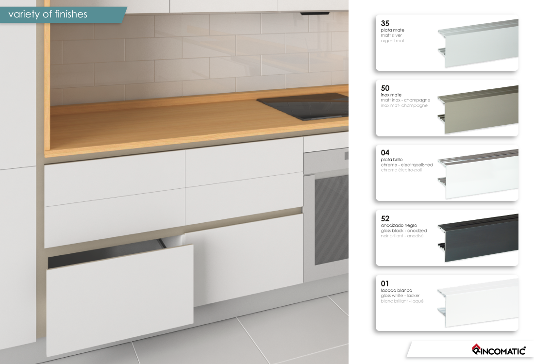 flat gola system – Rincomatic